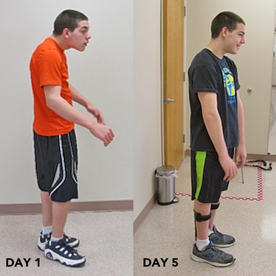 Alignment, Awareness, Recruitment and Strength | Karen Pape MD